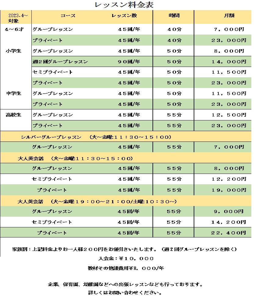 Lesson Fees & Schedule – ラングエージネットワーク | 英スクール